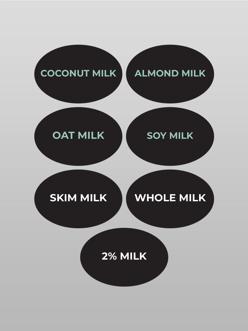 Milk Labels (Set of 7) – Holiday Inn Breakfast Program